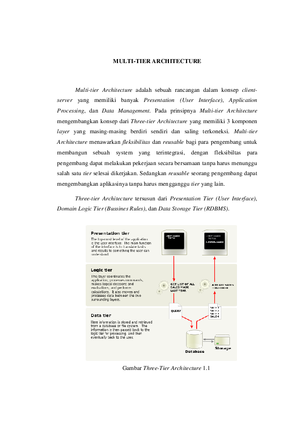 (DOC) Multi-tier Architecture