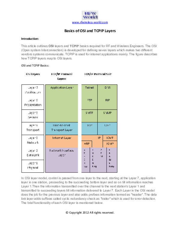 (PDF) TCPIP and OSI protocol stack basics