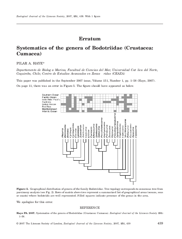 (PDF) Haye07 ZJLS Systematics of the genera of Bodotriidae ERRATUM