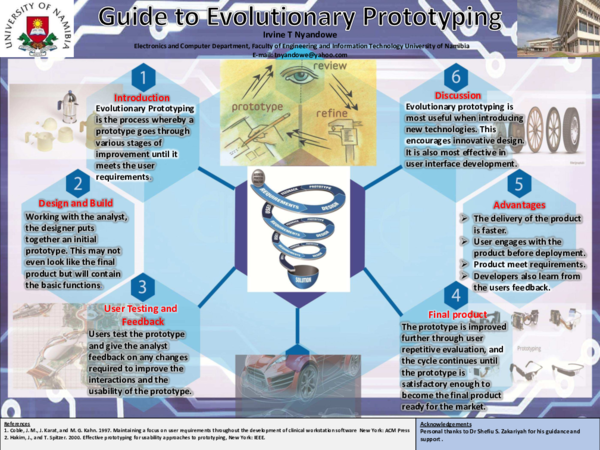 (PDF) Guide to Evolutionary Prototyping