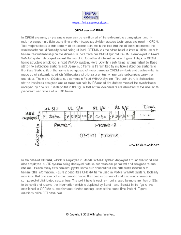 Pdf Difference Between Ofdm And Ofdma Modulation Techniques