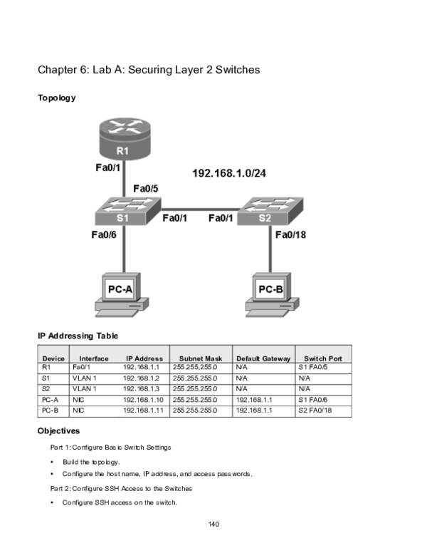 Pdf Chapter 6 Lab A Securing Layer 2 Switches Topology Ip