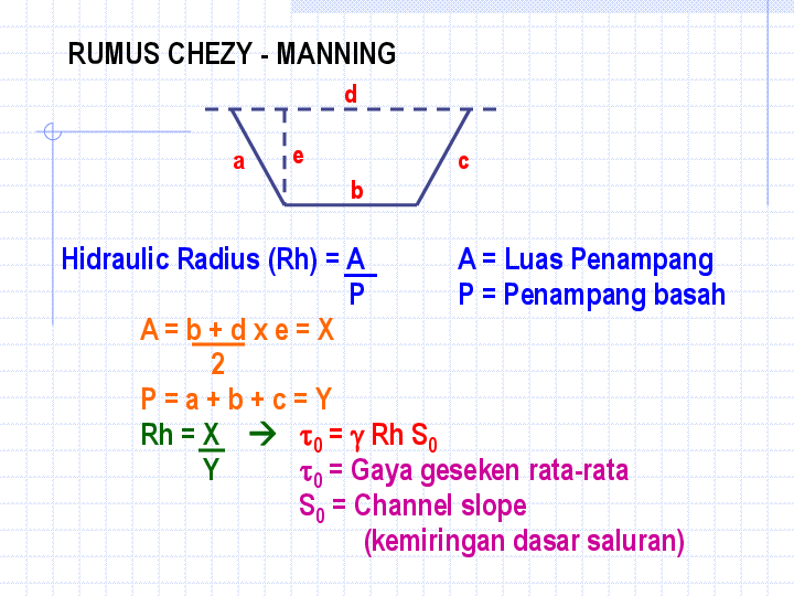 (PPT) 3-Rumus-Chezy