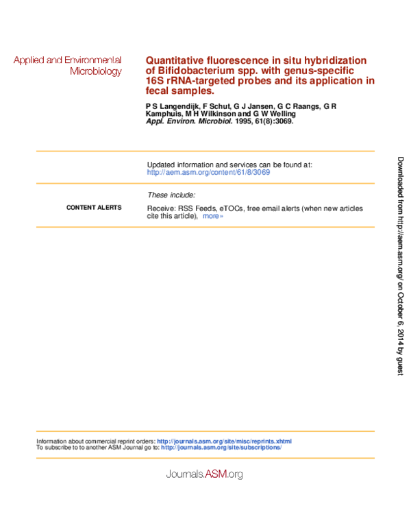 (PDF) Quantitative fluorescence in situ hybridization of Bifidobacterium spp. with genus ...
