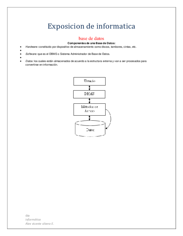 (DOC) Exposicion de informatica