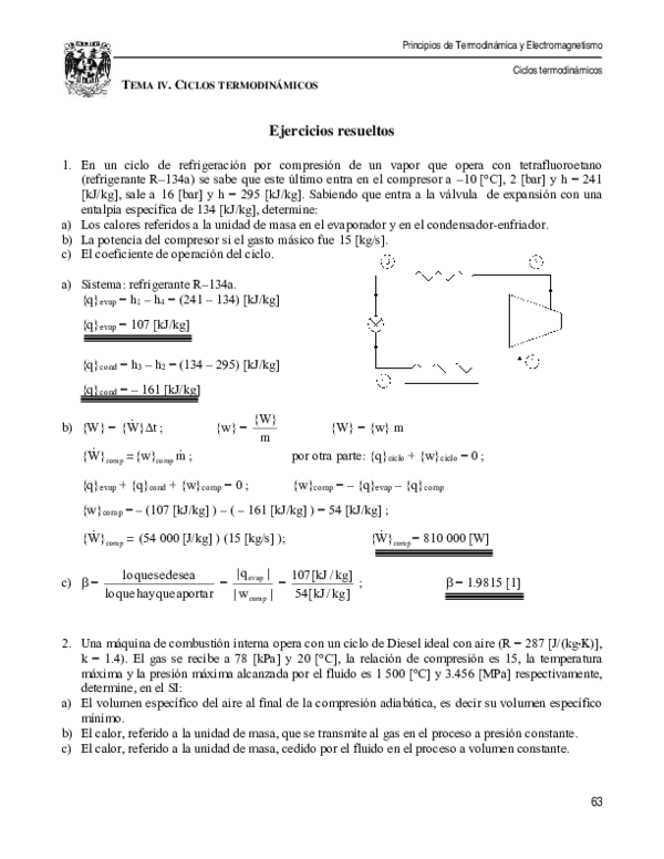 (PDF) Principios de Termodinámica y Electromagnetismo Ciclos termodinámicos 63 TEMA IV. CICLOS ...