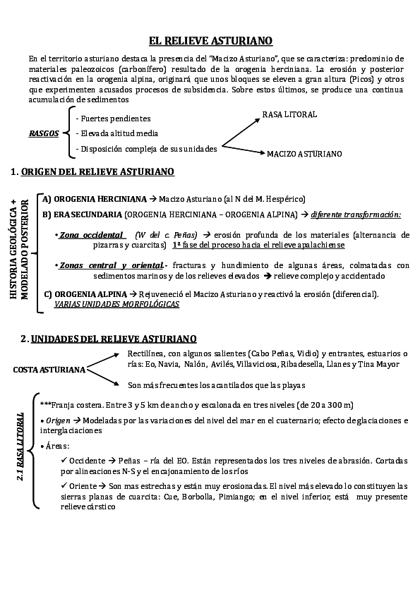 (PDF) ESQUEMA RELIEVE-ASTURIAS 2014ppt ppt [Modo de compatibilidad]