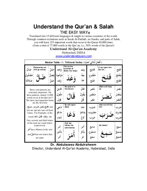 (PDF) From daily shalah and du'a