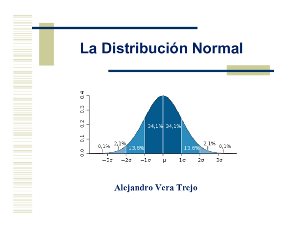 (PDF) La-Distribucion-Normal