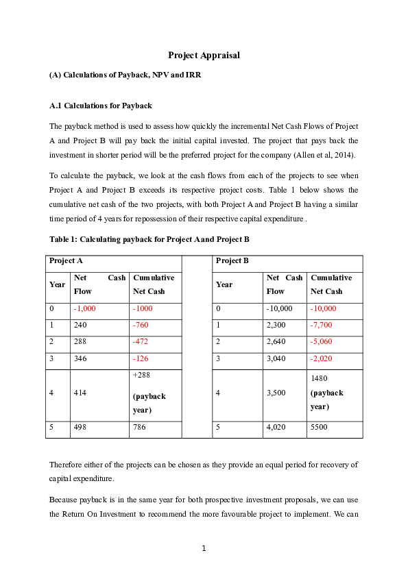 (DOC) Project Appraisal