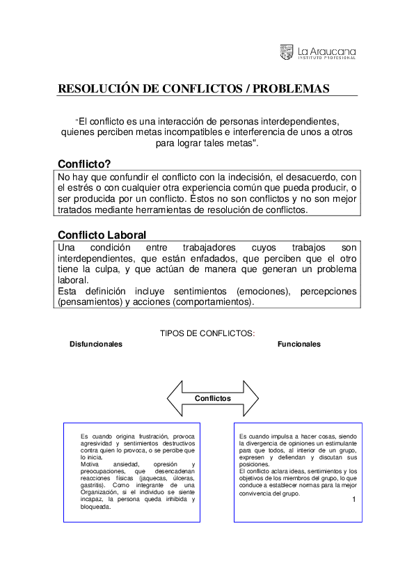 (PDF) RESOLUCIÓN DE CONFLICTOS / PROBLEMAS