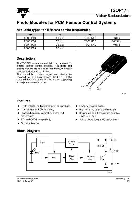 (PDF) Photo Modules for PCM Remote Control Systems Available types for ...