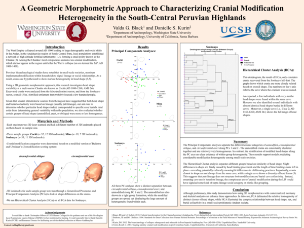 (PDF) WeBiG Poster- A Geometric Morphometric Approach to Characterizing ...