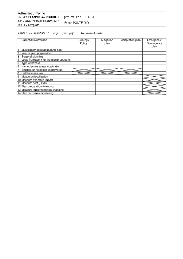 (DOC) Up-aa1-table 1