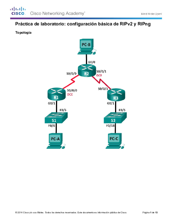 (PDF) laboratorio ccna ripv2