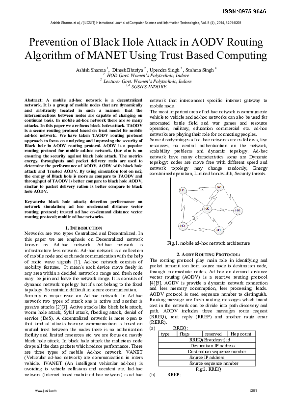 Pdf Performance Evaluation For Mobile Ad Hoc Networks On Black Hole Aodv And Taodv