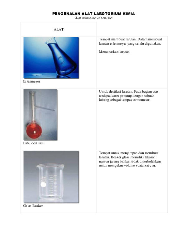 (DOC) Alat alat lab