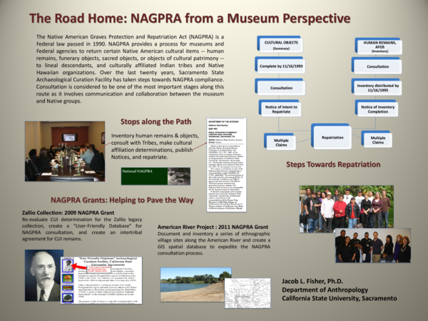 (PDF) The Road Home: NAGPRA from a Museum Perspective.