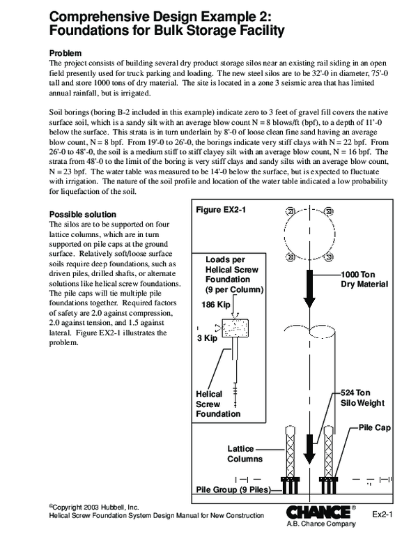 (PDF) Ex2-1 Helical Screw Foundation System Design Manual for New ...