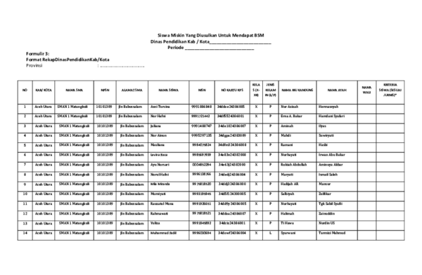 (DOC) 01-form BSM KPS 2014