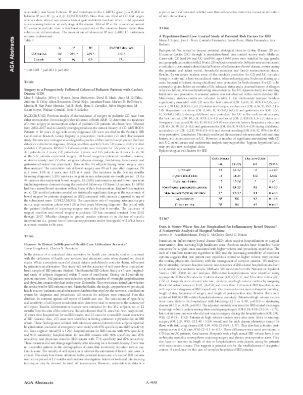 (PDF) Hearsay: Is patient self-report of health care utilization accurate?