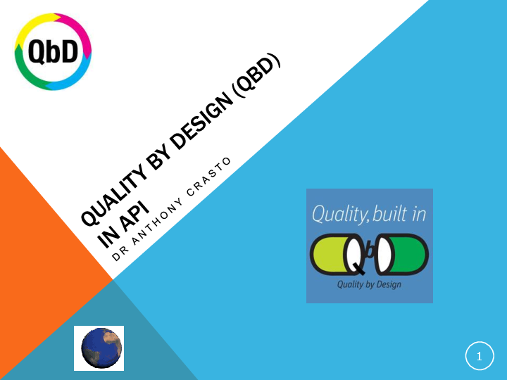 (PPT) QUALITY BY DESIGN (QbD) IN API