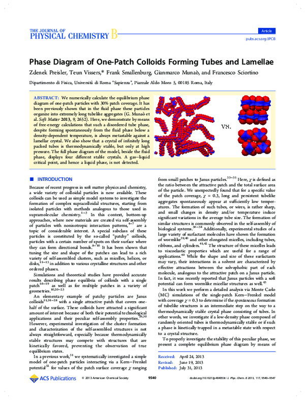 (PDF) Phase Diagram of One-Patch Colloids Forming Tubes and Lamellae