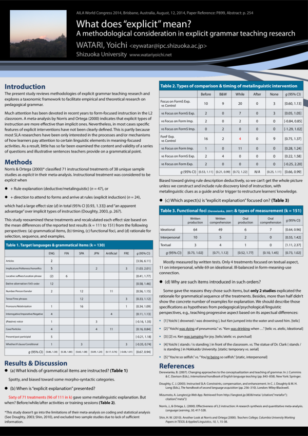 (PDF) What does ‘explicit’ mean? A methodological consideration in ...