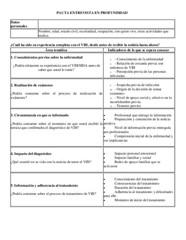 (DOC) PAUTA ENTREVISTA EN PROFUNDIDAD Datos personales Nombre