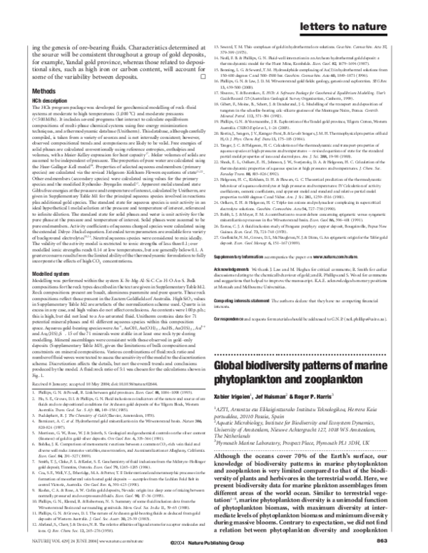 (PDF) ing the genesis of ore-bearing fluids
