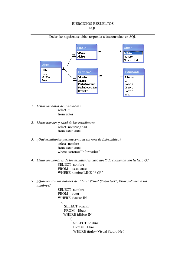 (PDF) EJERCICIOS RESUELTOS SQL