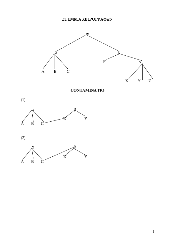 (PDF) Textual criticism and apparatus criticus: Basic instructions (in ...