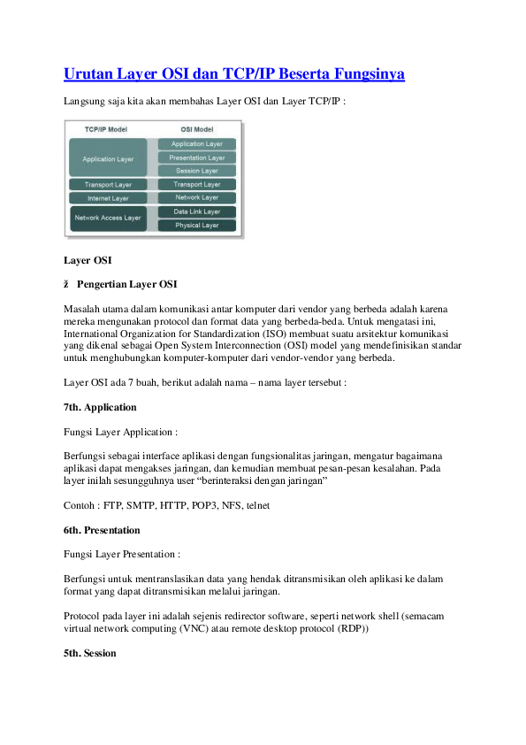 (DOC) Urutan Layer OSI dan TCP