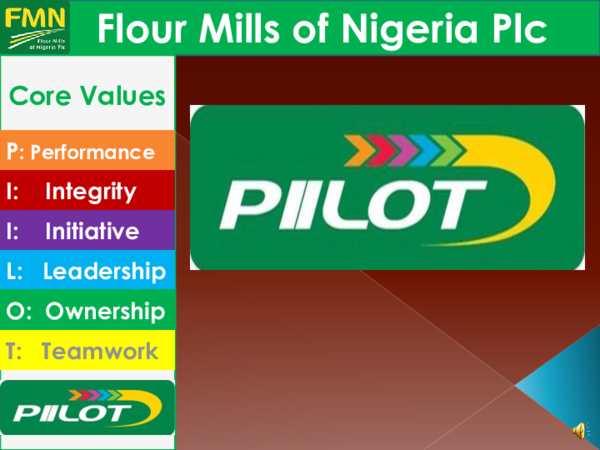 (PPT) IMPLEMENTATION 5S METHODLOGY AND SUSTAINING RESULTS THROUGH SELF ...