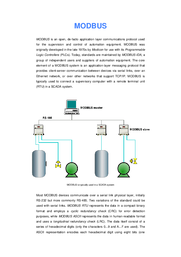 (DOC) MODBUS
