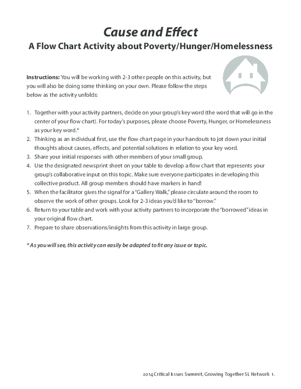 (PDF) Cause and effect flowchart