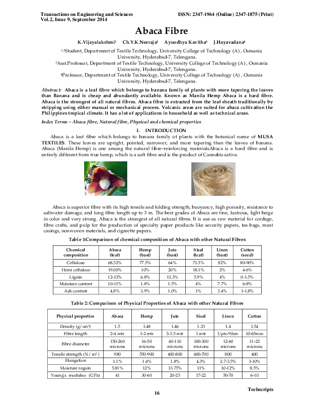 (PDF) Abaca Fibre