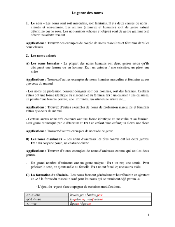 PDF O4. Accord en genre et en nombre des noms. A) Le genre a ...