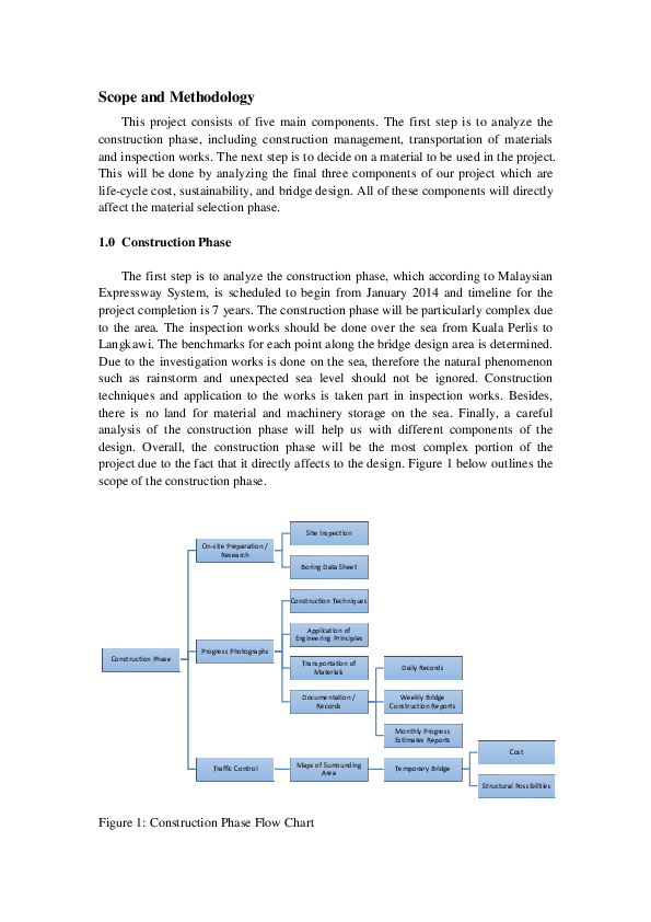 (DOC) Scope and Methodology