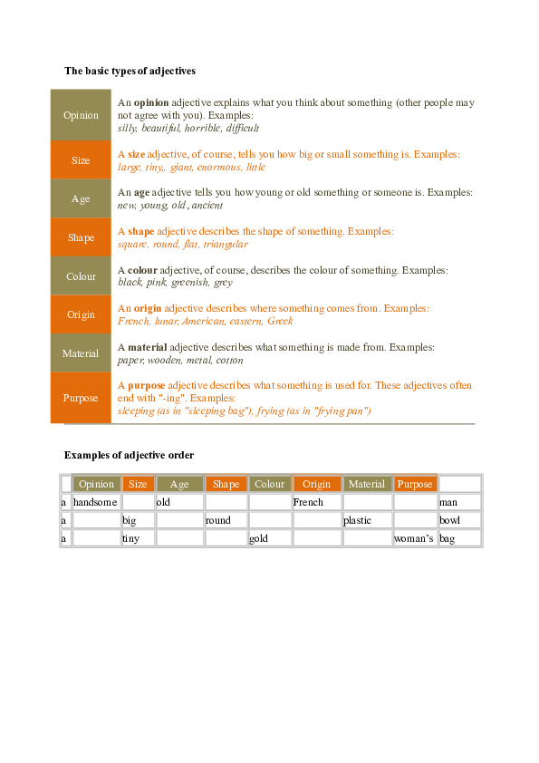 (DOC) The basic types of adjectives