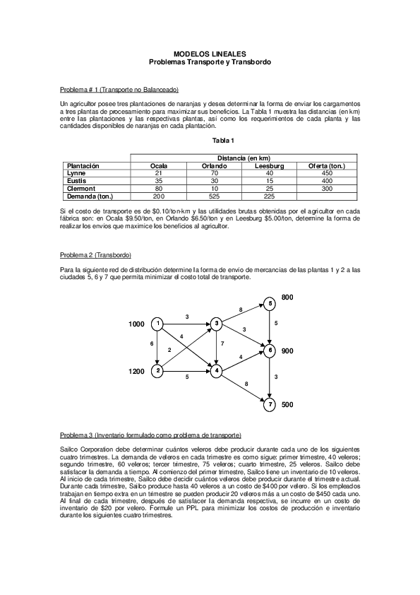 (PDF) MODELOS LINEALES Problemas Transporte y Transbordo