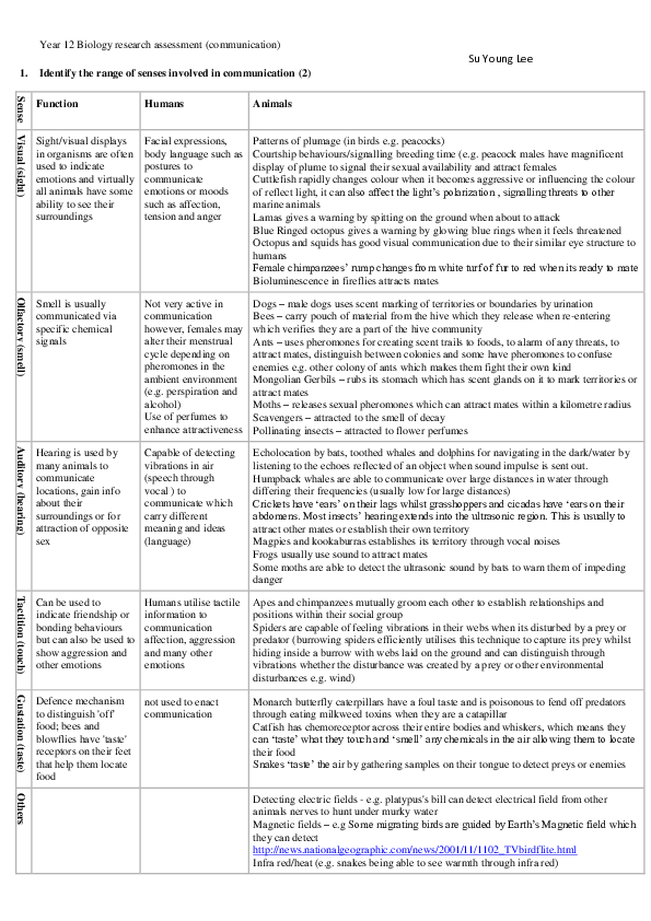 (DOC) Year 12 Biology research assessment