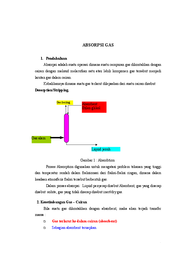 (DOC) ABSORPSI GAS