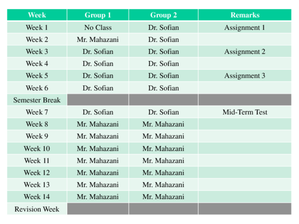 Ppt Chapter4 Combinational Circuit Building Blocks Update