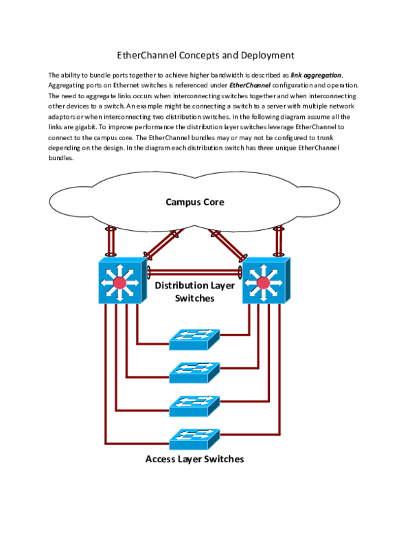 (DOC) Etherchannel Fundamentals