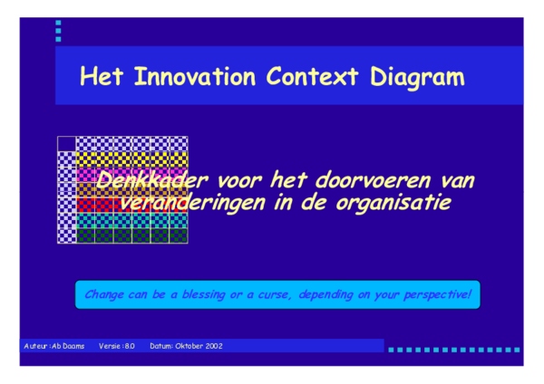 (PDF) Het Innovation Context Diagram