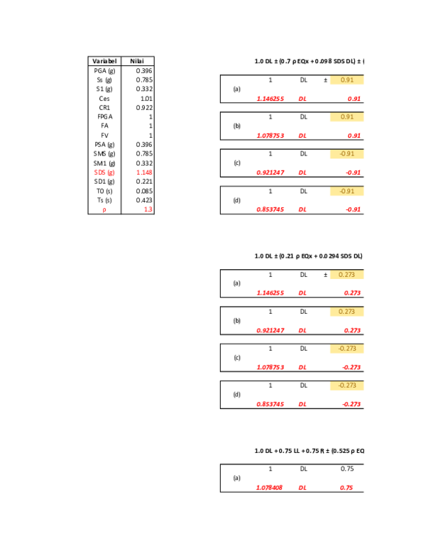 (XLS) Spreadsheet of Load Combination (based on SNI Gempa 2012)