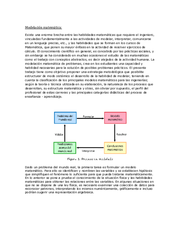 (DOC) Modelación matemática