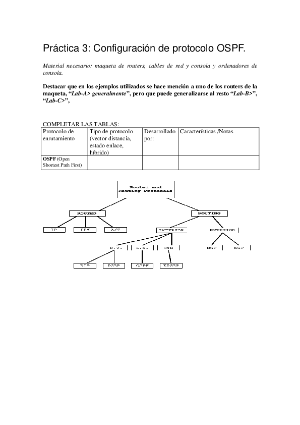 (PDF) Práctica 3: Configuración de protocolo OSPF