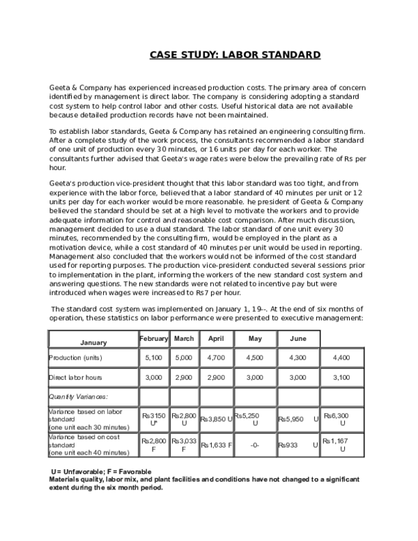 (DOC) CASE STUDY: LABOR STANDARD